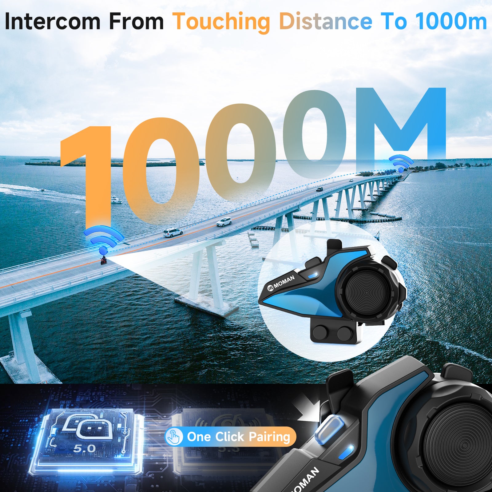 Bluetooth Intercom with Audio Multitasking Moman H2E | Moman