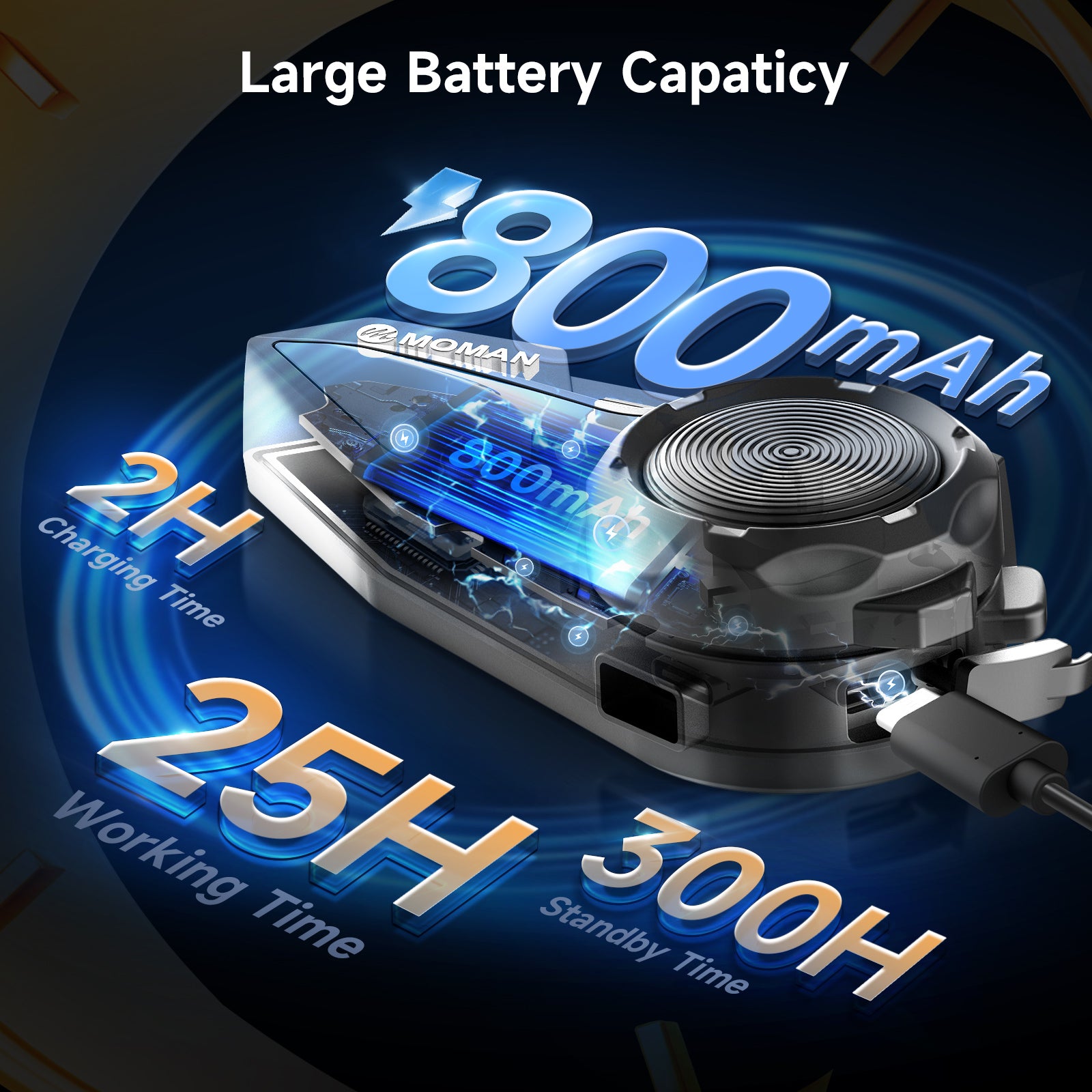 Bluetooth Intercom with Audio Multitasking Moman H2E | Moman