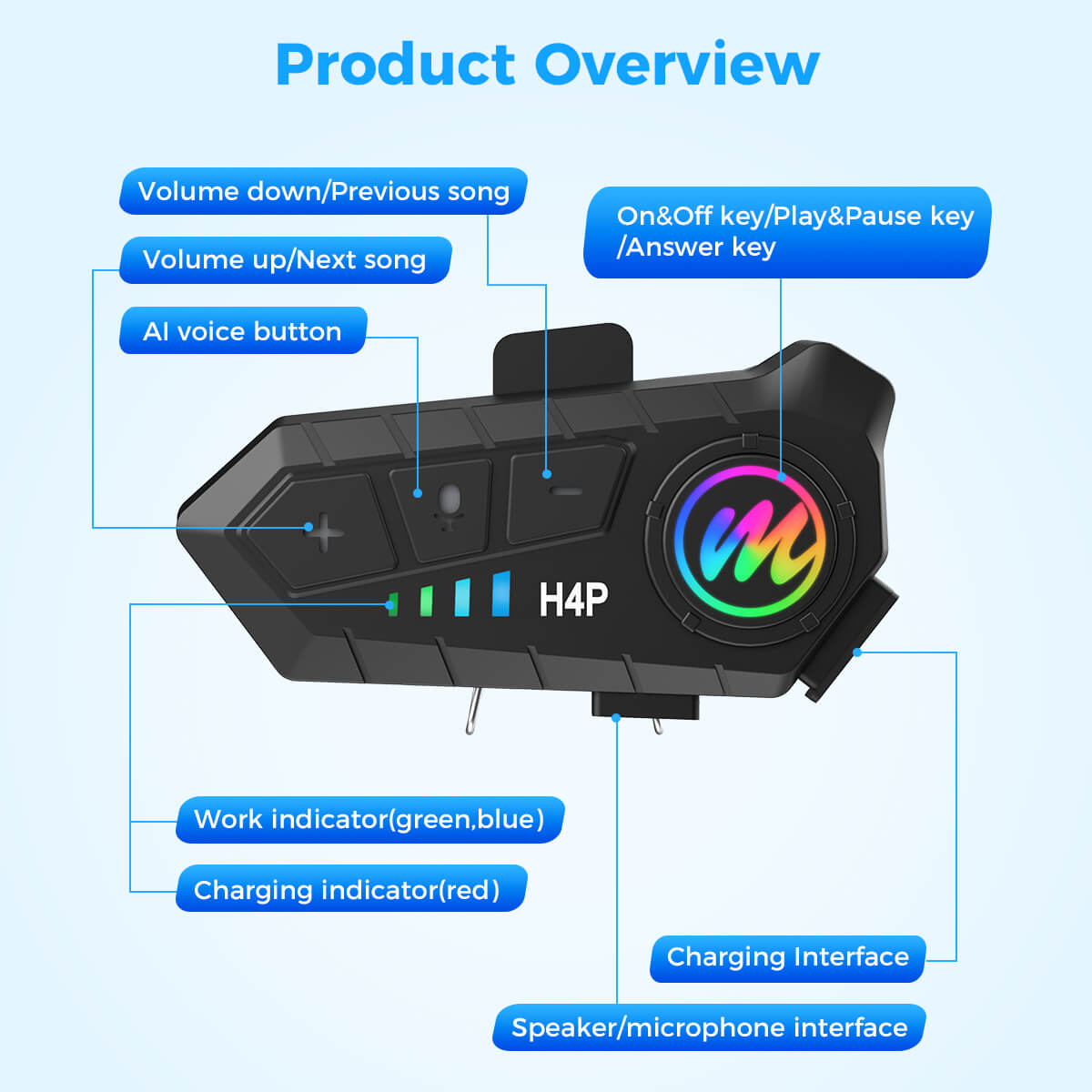 Bluetooth Headset with Mic for Helmet Moman H4 Plus | Moman