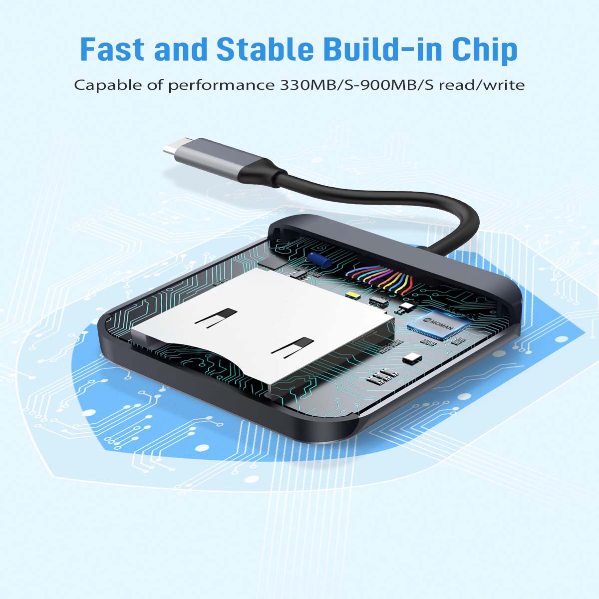 Gift for Beginner Photographer Moman C1B | Moman